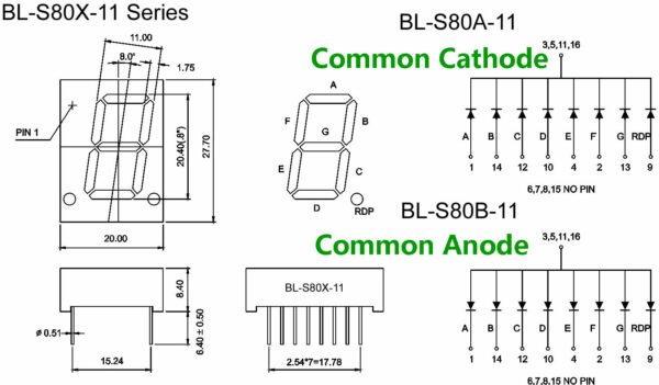 Differences Common Anode Vs Common Cathode Displays